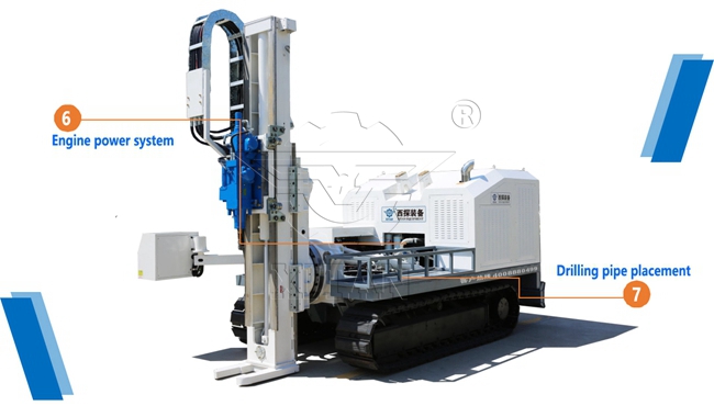 Rotary Drilling Soil Drill Rig for SPT Sampling 160KN Environment Friendly