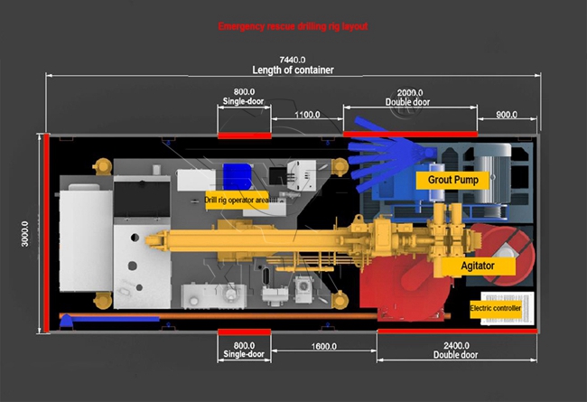 DTH Borehole Driling Machine Multi Purpose Rigs With Air Compressor