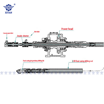 XPS-15 Tunnel Horizontal Rotary Jet Drilling Rig