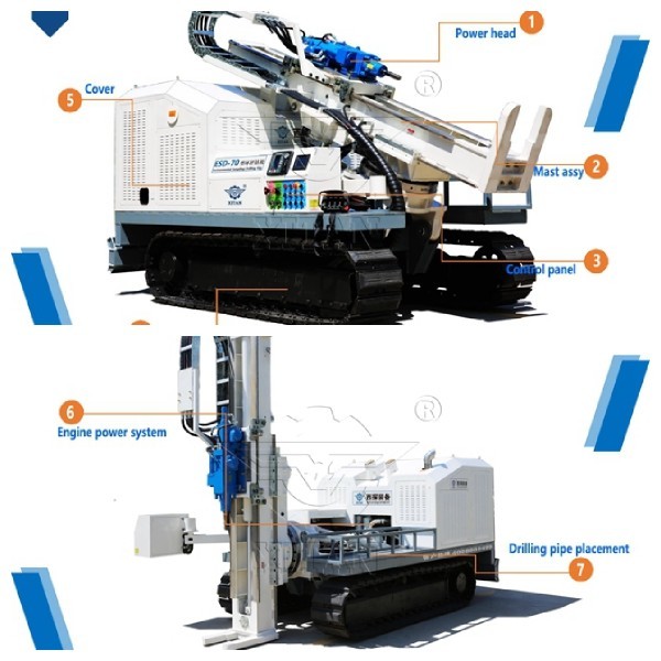 75kw 30m Depth Soil Remediation Treatment Drilling Rig for Sale