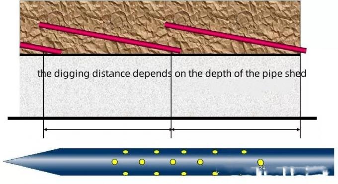 China Shannxi Xitan Geological Equipement Co.,Ltd latest company news ...