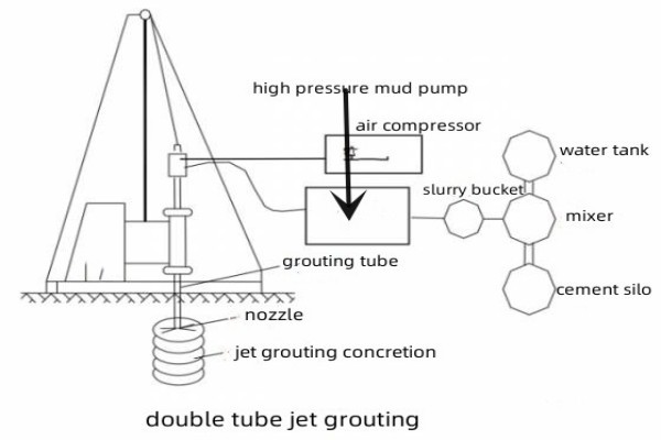 China Shannxi Xitan Geological Equipement Co.,Ltd latest company news ...