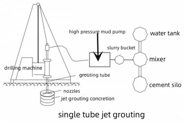 China Shannxi Xitan Geological Equipement Co.,Ltd latest company news ...