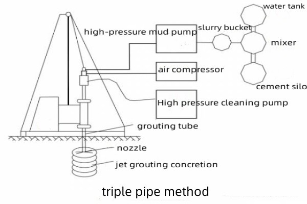 China Shannxi Xitan Geological Equipement Co.,Ltd latest company news ...