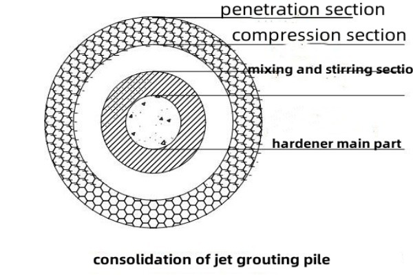 China Shannxi Xitan Geological Equipement Co.,Ltd latest company news ...